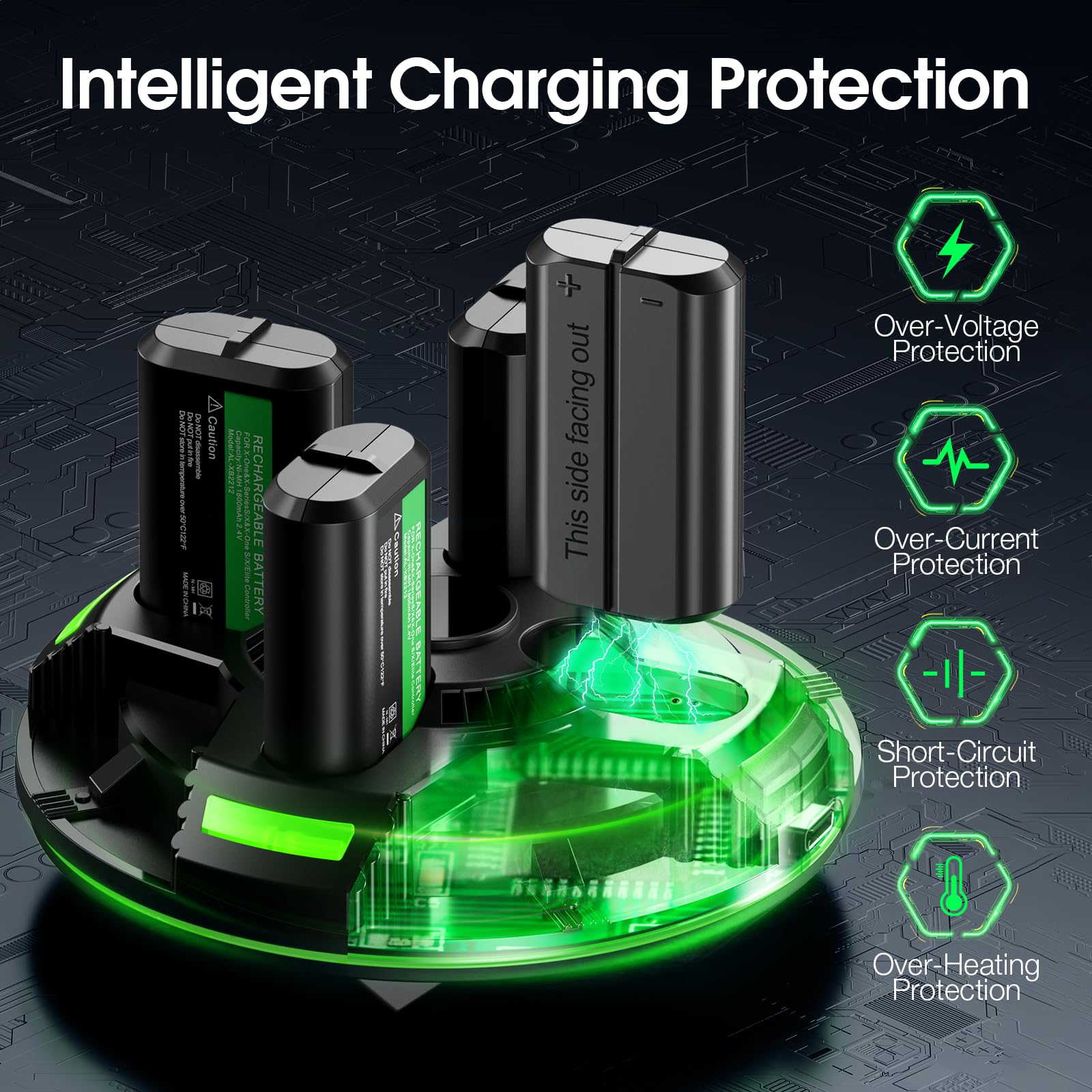 MAMPO 4x1800mAh Rechargeable Battery Pack for Xbox Controller, Xbox Battery Pack Charger Station, Compatible with Xbox Series X/S, Xbox One Elite, Xbox One X/S, Xbox One