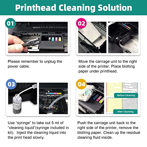 Printhead Cleaning Kit Compatible for Brother Epson HP Canon Nozzle Inkjet EcoTank Officejet Deskjet Pixma Printers-Liquid Printers Head Cleaning Suit Solution 100ml, 5ml Premium Syringe 1PK