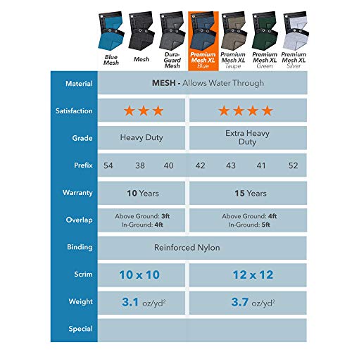 Robelle 421521-4 Premium-Mesh XL Winter Oval Above-Ground Pool Cover, 15 x 21-ft, 01 - Blue