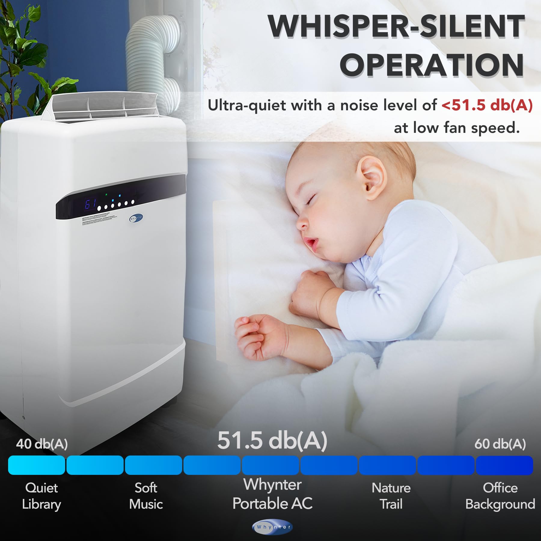 Whynter ARC-12SD 12,000 BTU (6,936 BTU SACC) Dual Hose Cooling Portable Air Conditioner, Dehumidifier, and Fan with Activated Carbon Filter plus Storage bag, up to 400 sq ft in White