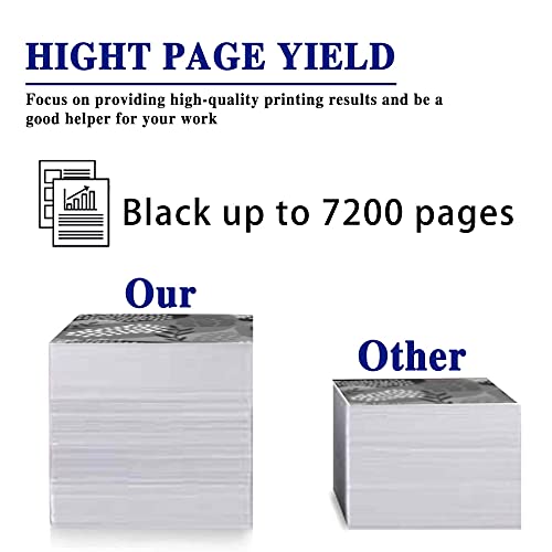 2 Pack Compatible TN6300 Toner Cartridge Replacement for Brother DCP-1200 HL-1250 1270N 1435 1440 1450 1470N MFC-8600 8700 9700 9800 9880 IntelliFax-4100 4750e 5750e Printer,Sold by HOBBYUNION