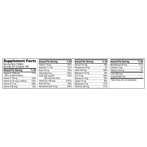 Centrum Minis Silver Multivitamin for Men 50 Plus, Multivitamin/Multimineral Supplement, Vitamin D3, B-Vitamins and Zinc, Non-GMO Ingredients, Supports Memory and Cognition in Older Adults - 280 Ct