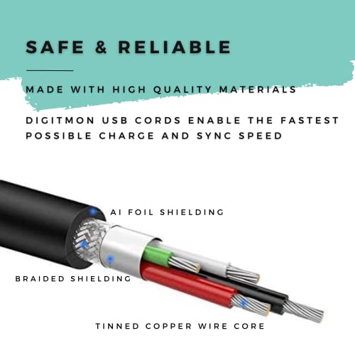 15ft DIGITMON Black A-Male to B-Male USB 2.0 High Speed Printer Cable for Brother DCP-L2550DW Monochrome Laser All-in-One Printer