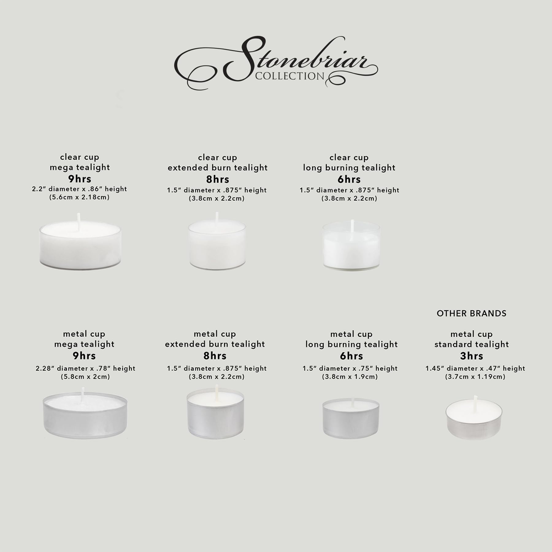 Stonebriar 96 Pack Unscented 6 to 7 Hour Extended Burn Time Clear Cup Tea Light Candles