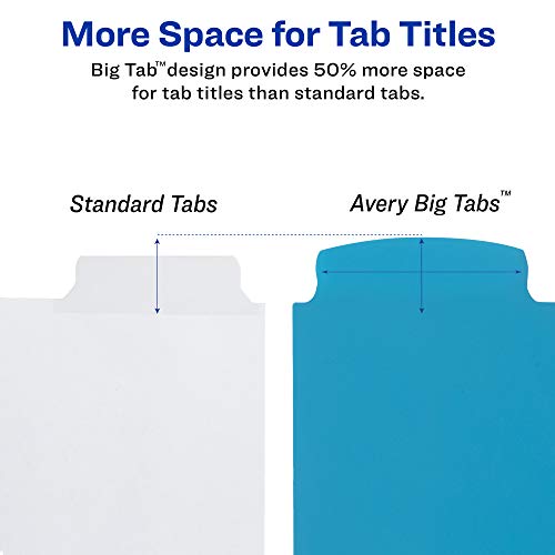 Avery Durable Plastic 5-Tab Write & Erase Big Tab Dividers for 3 Ring Binders, Pastel Brights (16270) & Big Tab Write & Erase Durable Plastic Dividers, 5-Tab Set, Multicolor Brights, 3 Sets (21212)