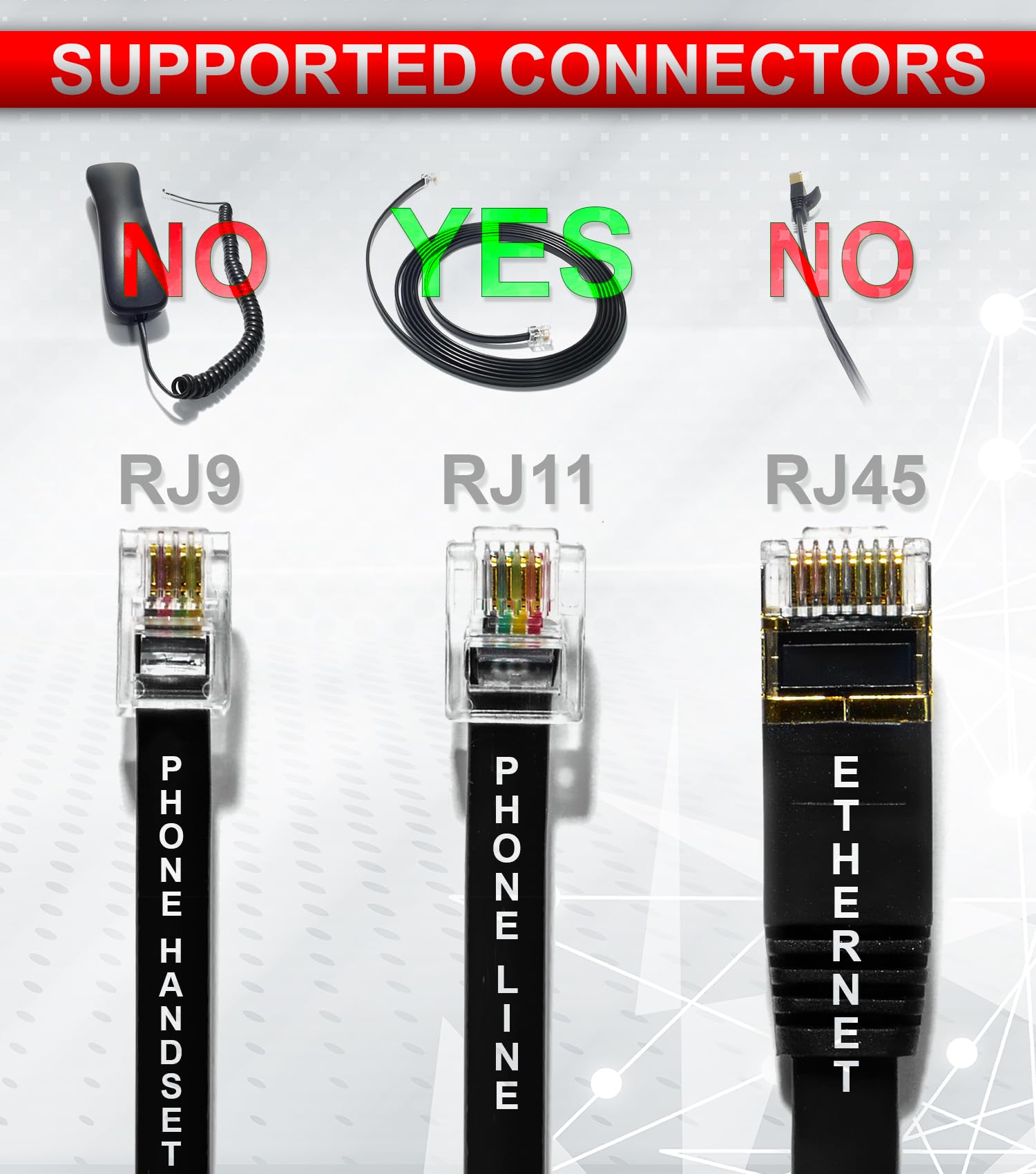 RetailAndBulk Phone Jack Splitter for Landline Telephone RJ11 6P4C 2 Way Adapter (1 Splitter + 3 Inch Cable)