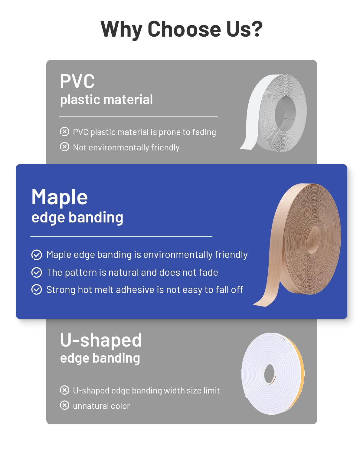 FAKILO Maple Edge Banding, 3/4” X 10ft Roll Real Maple Wood Veneer Edging, Flexible Pre-glued Plywood Edge Banding Strips with Strong Hot Melt Adhesive Iron-on Edgebanding for Furniture Restoration