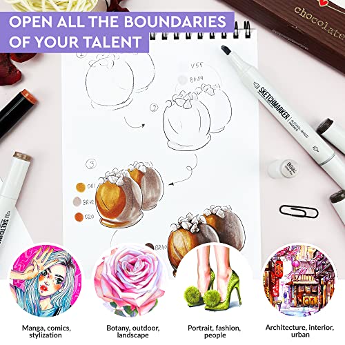 SKETCHBAR Mirror PAD A5, use 100% of Your Sketchbook, 220 g/m2, Extra Smooth, bleedproof Technology Allows You to use Every Side of Every Page, Ideal for Artists, Illustrators, Drawing