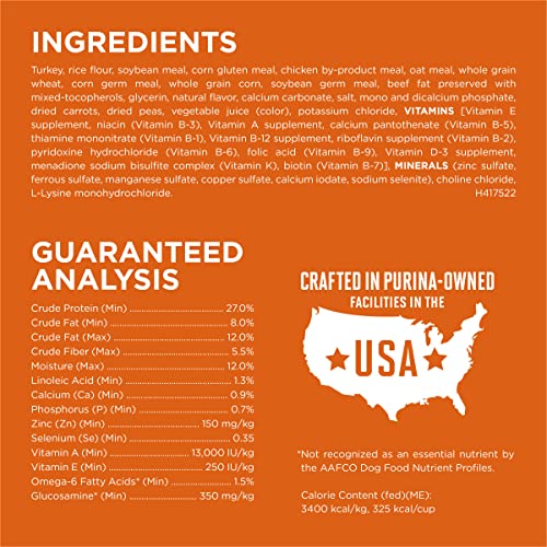 Purina ONE Plus Healthy Weight High-Protein Dog Food Dry Formula - 31.1 lb. Bag