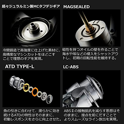 Daiwa LT5000-CXH 22 Igujisto Spinning Reel (2022 Model)