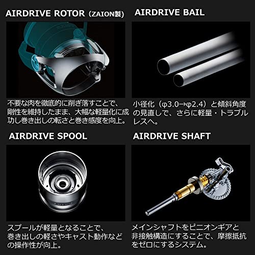 Daiwa LT5000-CXH 22 Igujisto Spinning Reel (2022 Model)