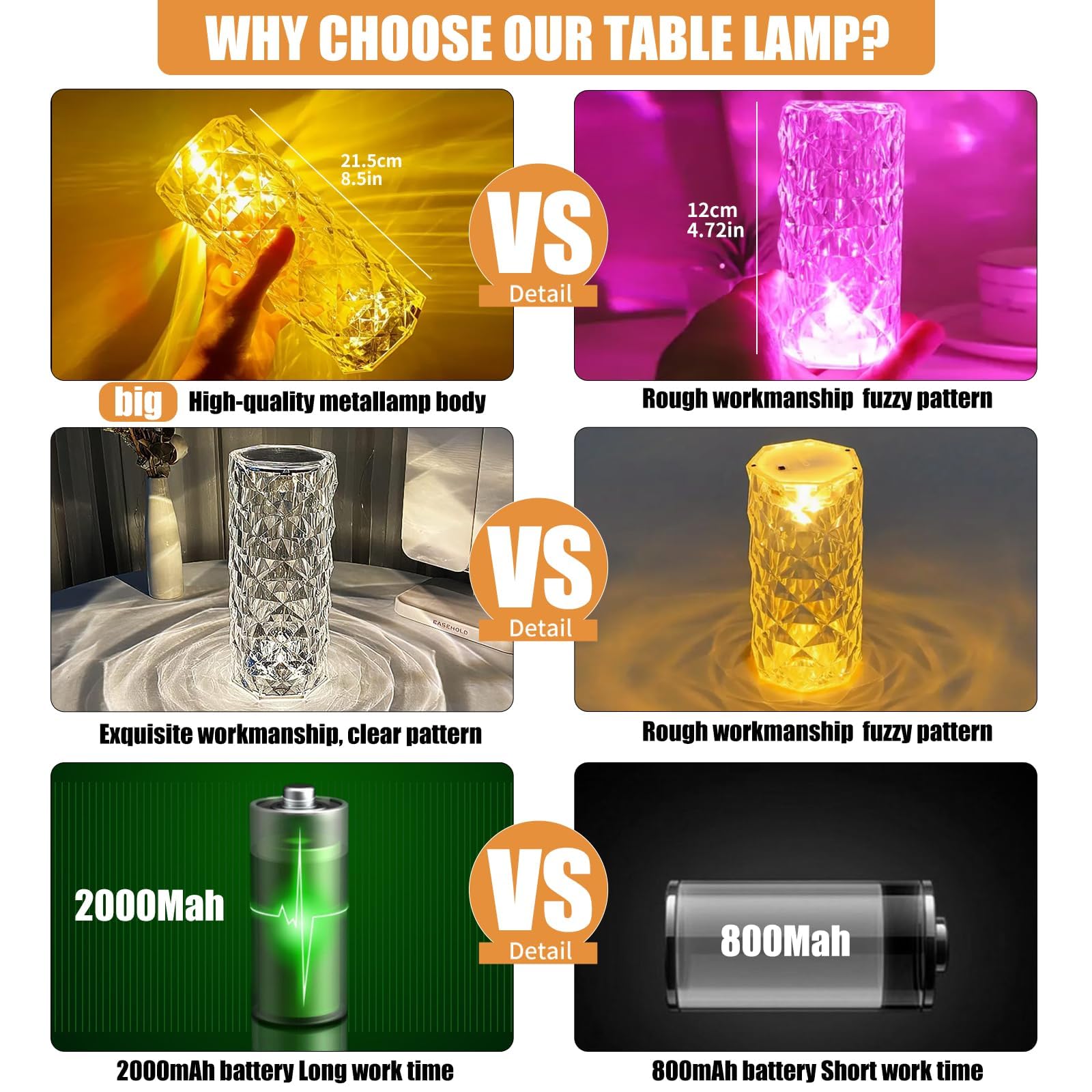 BGFHome Crystal Table Lamp RGB Color Changing Night Light ,Romantic LED Rose Diamond Touch Lamps for Living Room Housewarming Gift ( Remote & Touch