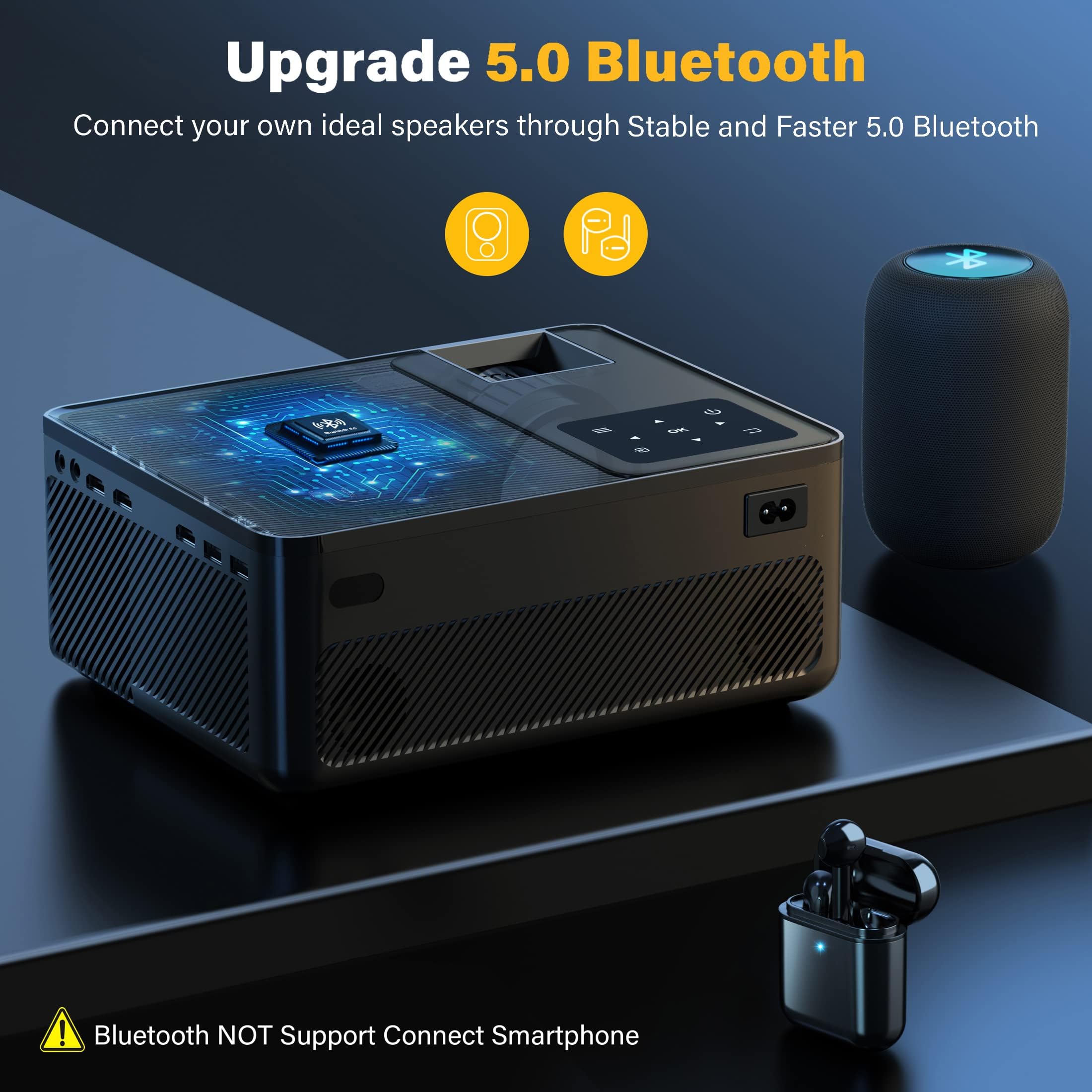 Projector with 5G WiFi and Bluetooth - BIGASUO 540 ANSI Native 1080P Outdoor Movie Projector 4k Support, Home Video Projector Support 200"/Zoom/HiFi, Compatible with HDMI/USB/TV/iOS&Android