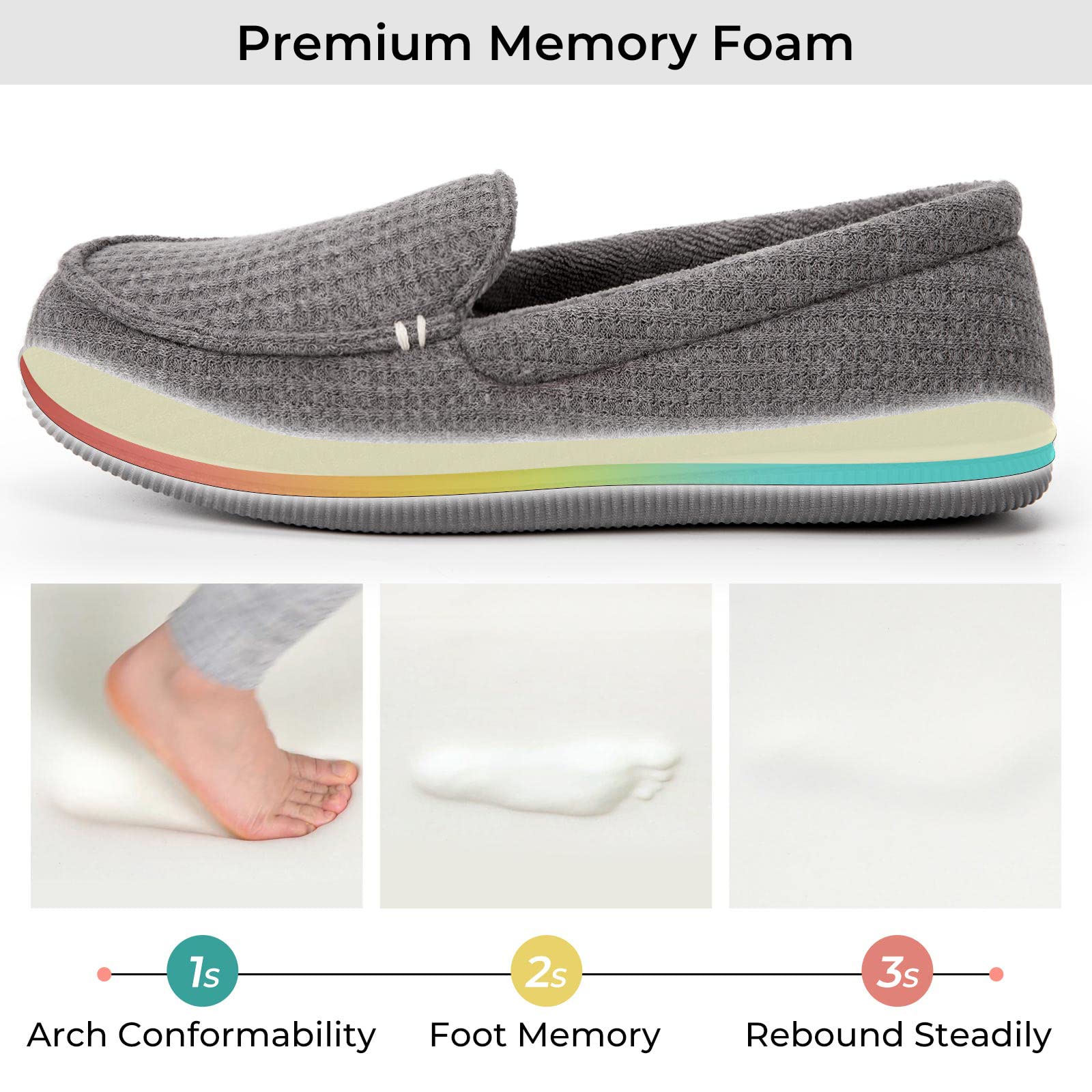 EverFoams Women's Lightweight Indoor Outdoor Memory Foam House Shoes, Comfy Breathable Waffle Knitted Moccasins Loafer Slippers Grey, 7 US