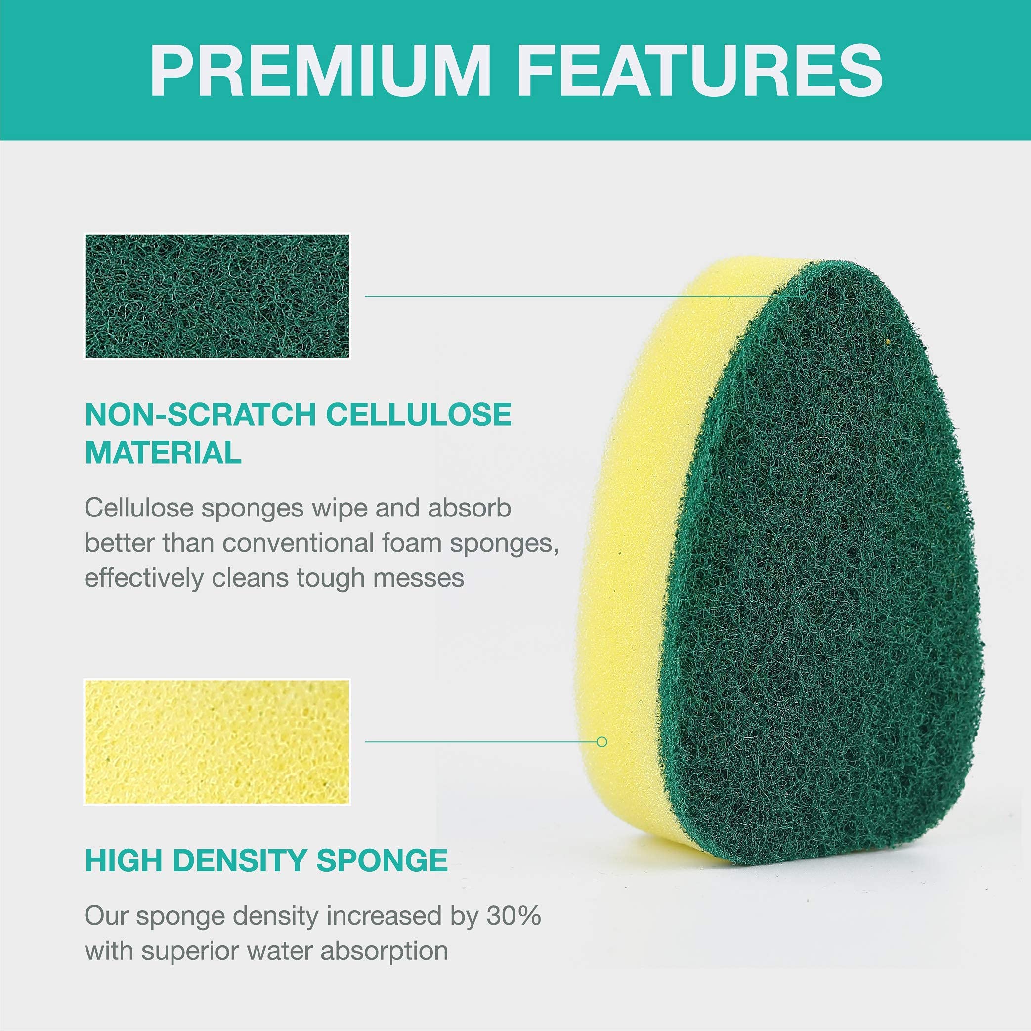 Non Scratch Dishwand Refills Handle, Dish Wand Refill Pack, 6 Heavy Duty Replacement Sponge Heads Set, Soap Dispenser Scrubbers, Dishwashing Scrub Dispensing Brush Pads, Dishwasher Cleaning Tool kit