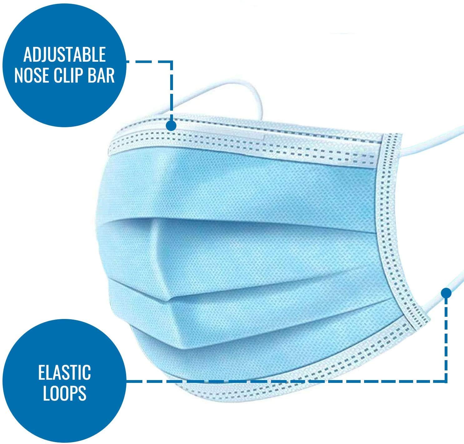 HealthSmart Disposable 3 Layer Face Mask with Ear Loops for Single Use, 50 Count