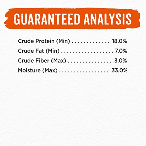 Purina Beneful Dry Dog Food, Simple Goodness With Farm Raised Chicken - 32 ct. Box