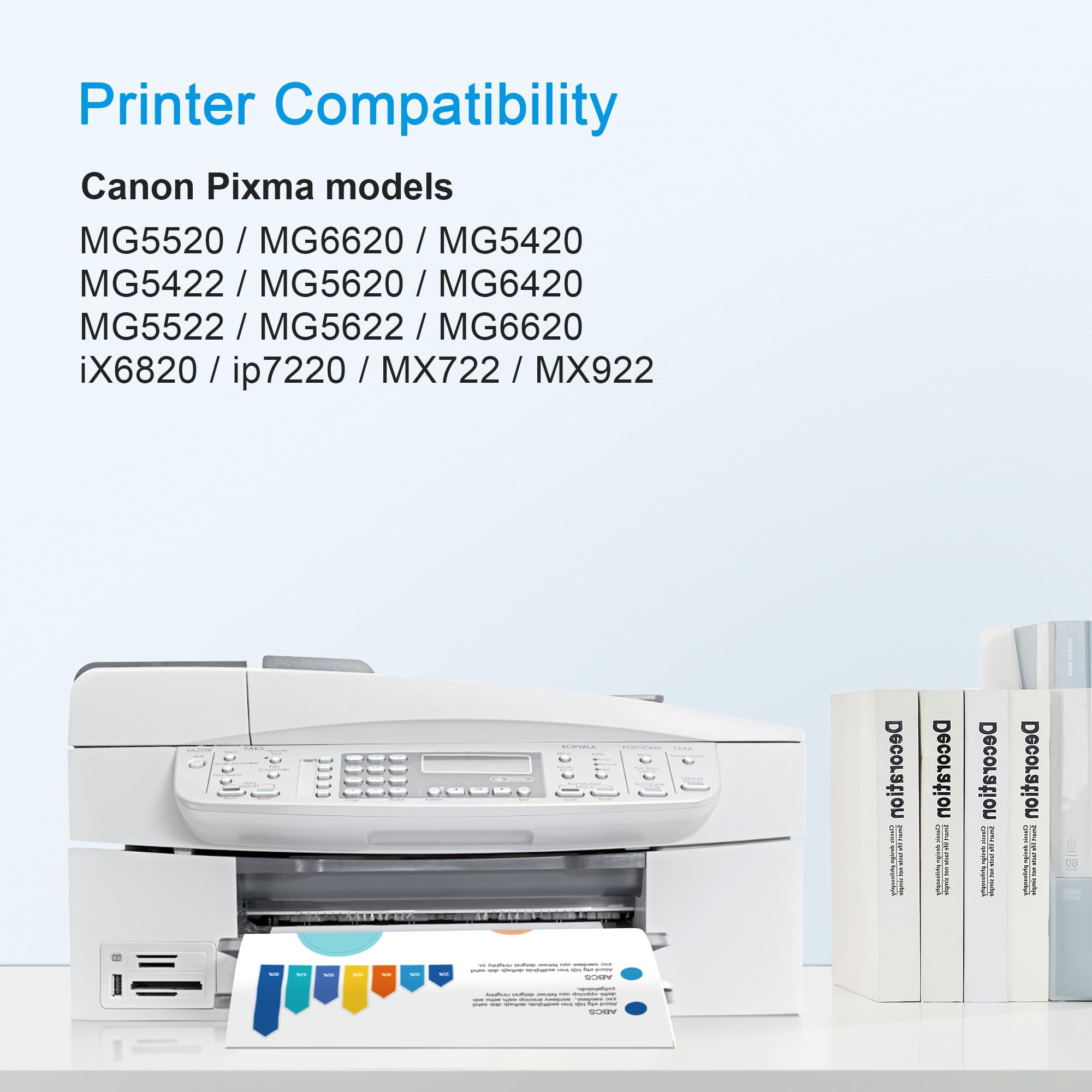 MX922 Ink Cartridges Replacement for Canon PGI-250XL CLI-251XL 250 XL 251 XL Ink Cartridge for PIXMA MX922 MX920 MG5520 MG5420 MG7520 IX6820 Series Printer (5 Pack Combo) High Capacity