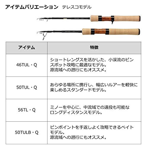 Daiwa 53LB-3/Q Trout / Native Widesstream Black