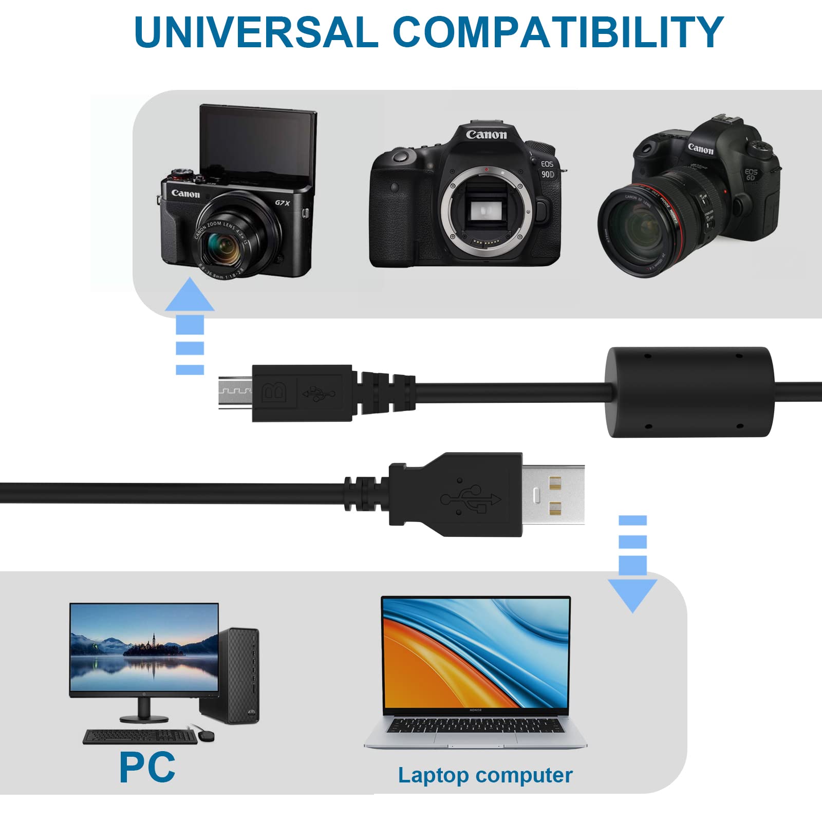 Toeasor Replacement Micro USB Interface Cable IFC-600PCU Charging Date Sync Cord Compatible with PowerShot G7X Mark II, G9 X, G9 X Mark II, SX620 HS, SX720 HS, SX730 HS, EOS M5, EOS M6