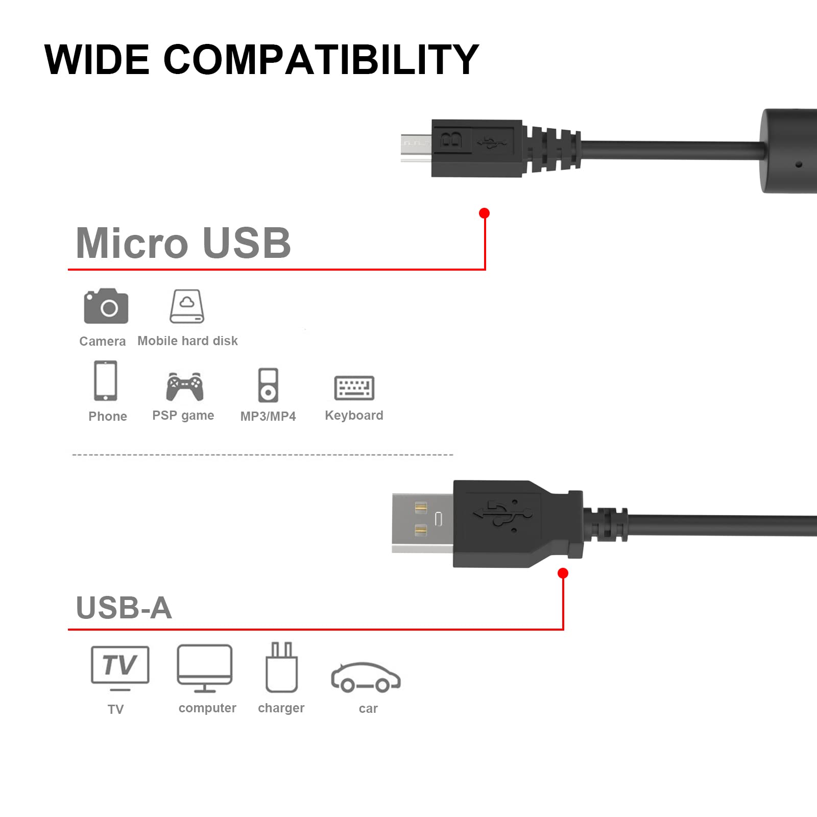 Toeasor Replacement Micro USB Interface Cable IFC-600PCU Charging Date Sync Cord Compatible with PowerShot G7X Mark II, G9 X, G9 X Mark II, SX620 HS, SX720 HS, SX730 HS, EOS M5, EOS M6