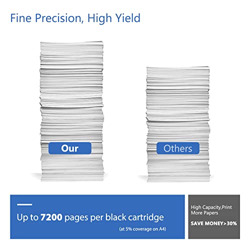 EDH Compatible TN570 TN-570 Toner Cartridge Replacement for Brother High Yield Compatible with HL-1670N1650 1850 1870n DCP-8040 8025D 8020 8045DN MFC-8120 8640D 8820DN Printer (1 Pack, Black)