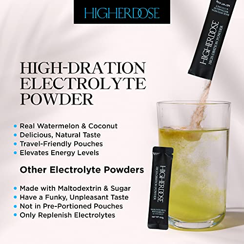 HigherDOSE HIGH-DRATION Electrolytes Powder No Sugar Added β Energizing Paleo & Keto Friendly Post Workout Recovery Drink Hydrate Packets Made With Real Watermelon & Coconut β 15 Servings