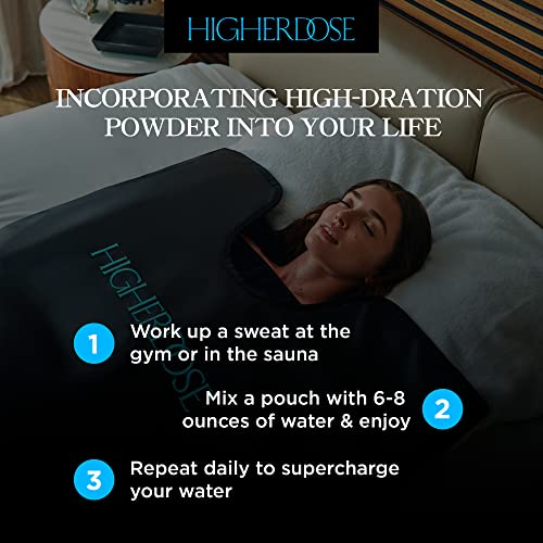 HigherDOSE HIGH-DRATION Electrolytes Powder No Sugar Added β Energizing Paleo & Keto Friendly Post Workout Recovery Drink Hydrate Packets Made With Real Watermelon & Coconut β 15 Servings