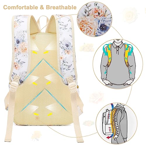 CAMTOP Backpack for girls backpack with lunch box set kids backpack for School Bookbag
