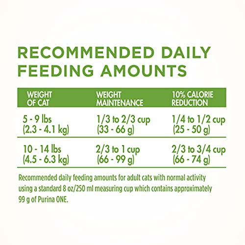 Purina ONE Natural, Low Fat, Weight Control, Indoor Dry Cat Food, +Plus Indoor Advantage - 16 lb. Bag