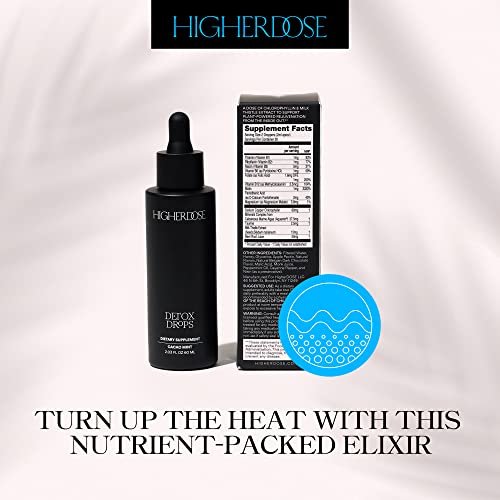 HigherDOSE Detox Drops Skin & Liver Health Supplement โ Full Body Cleansing Liquid Chlorophyll Drops for Water with Milk Thistle Extract, Magnesium, Marine Algae Minerals & Beetroot Juice โ 60 mL