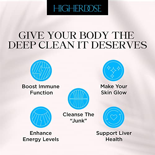 HigherDOSE Detox Drops Skin & Liver Health Supplement โ Full Body Cleansing Liquid Chlorophyll Drops for Water with Milk Thistle Extract, Magnesium, Marine Algae Minerals & Beetroot Juice โ 60 mL