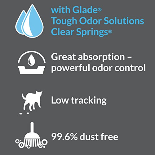 Purina Tidy Cats Non Clumping Cat Litter, Glade Clear Springs Multi Cat Litter - 10 lb. Bag
