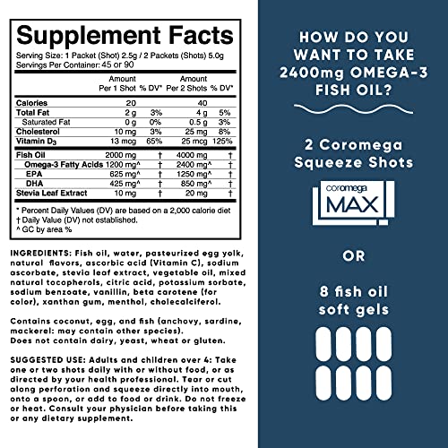 MAX Omega-3, Citrus Burst Flavor, 90 Count