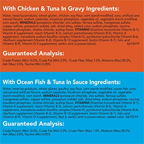 Purina Friskies Gravy Wet Cat Food Variety Pack, Tasty Treasures Prime Filets - (24) 5.5 oz. Cans