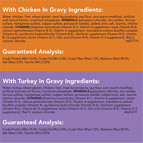 Purina Friskies Gravy Wet Cat Food Variety Pack, Tasty Treasures Prime Filets - (24) 5.5 oz. Cans