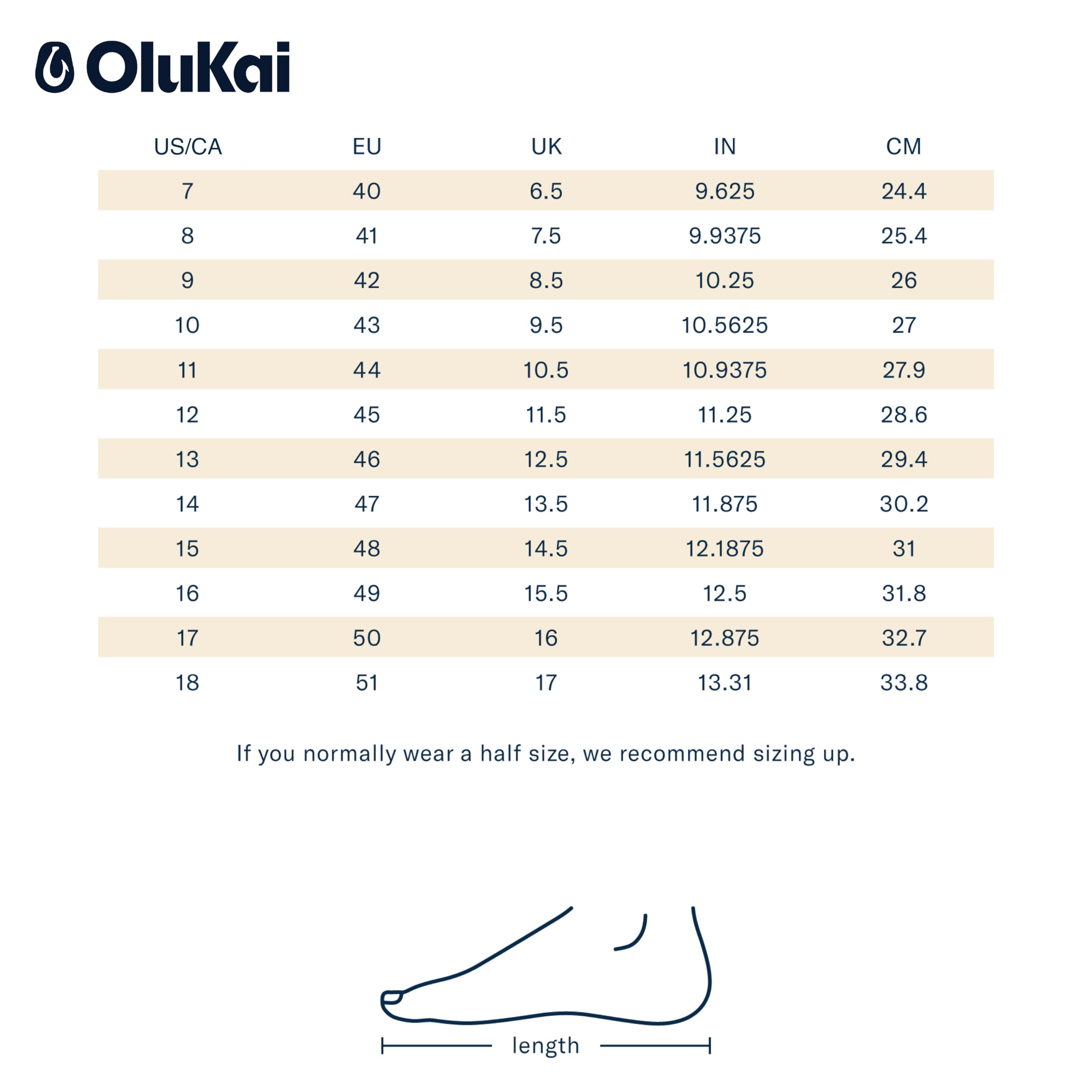 OluKai Ulele Men's Beach Sandals, Quick-Dry Flip-Flop Slides, Water Resistant Suede Lining & Wet Grip Soles, Soft Comfort Fit & Arch Support