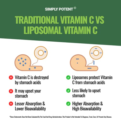 Liposomal Vitamin C 1500mg, 180 Capsules, Enhanced Absorption Fat Soluble Ascorbic Acid VIT C, Liquid Liposomal Vitamin C Alternative, High Dose Supplement for Immune, Collagen, Heart & Brain Support