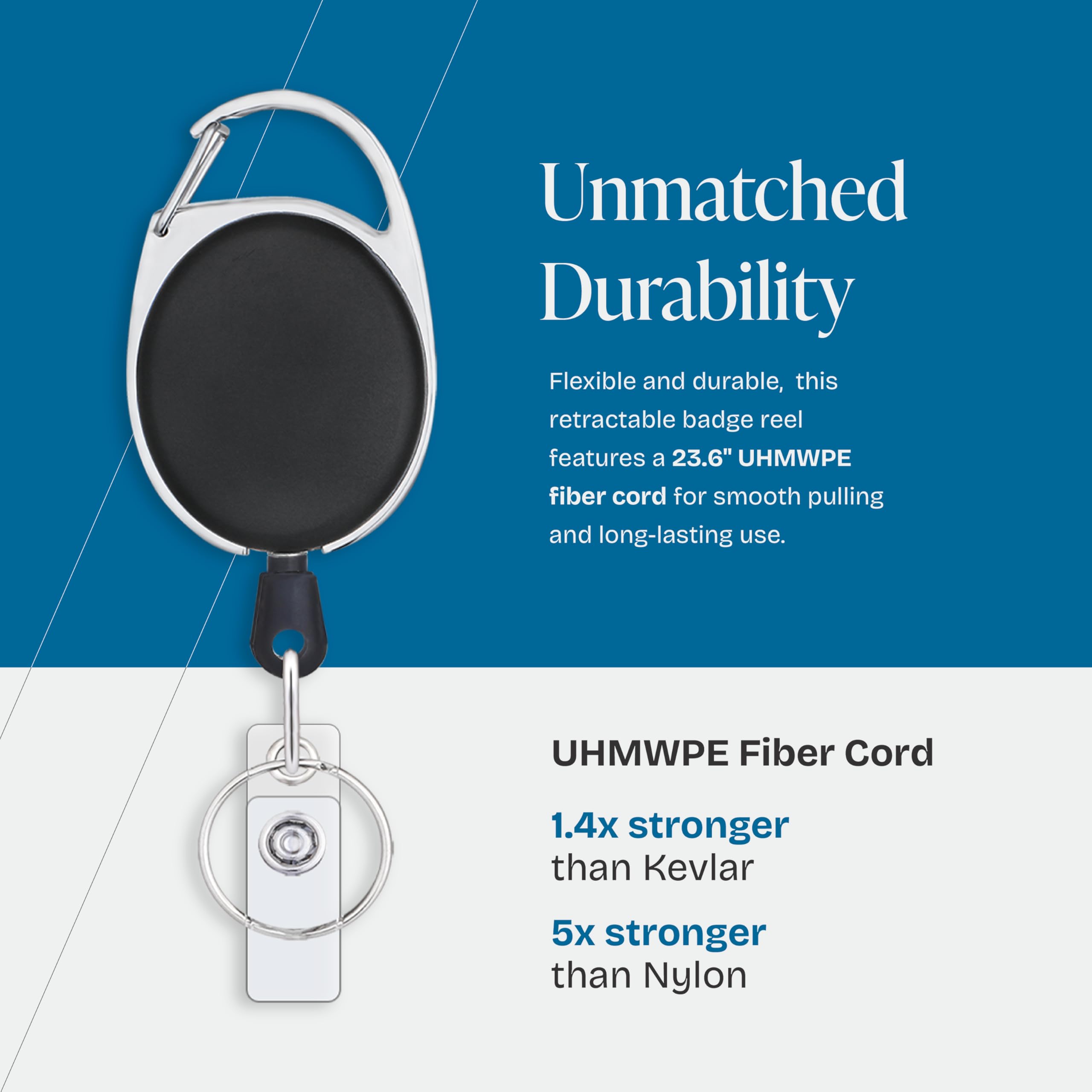 2 Pack ID Badge Holder With Clip – Badge Reels Retractable Heavy Duty – Clear Id Card Holder Retractable – Vertical Lanyard Id Holder with Carabiner Badge Reel – Badge Holders with 24 inches Pull Cord