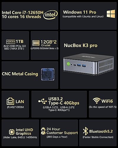 GMKtec Mini PC Intel Core i7 12650H (4.7GHz) Business Office Mini Computers Desktop Preinstalled Windows 11 Pro 24GB DDR5 Dual Channel 1TB Hard Drive SSD 4K, USB 4.0, WiFi 6, BT 5.2, Ethernet RJ45 LAN