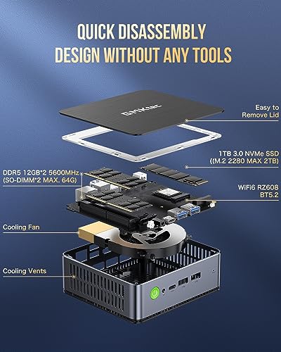 GMKtec Mini PC Intel Core i7 12650H (4.7GHz) Business Office Mini Computers Desktop Preinstalled Windows 11 Pro 24GB DDR5 Dual Channel 1TB Hard Drive SSD 4K, USB 4.0, WiFi 6, BT 5.2, Ethernet RJ45 LAN