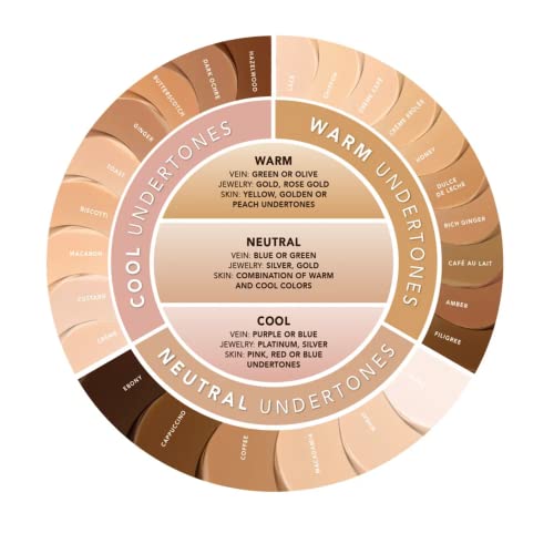 Jouer Essential High Coverage Liquid Concealer - Soft Matte Finish - 25 Shades - Healthy Ingredients - Paraben, Gluten & Cruelty Free - Vegan Friendly,Amber- Dark Skin with Golden Undertones