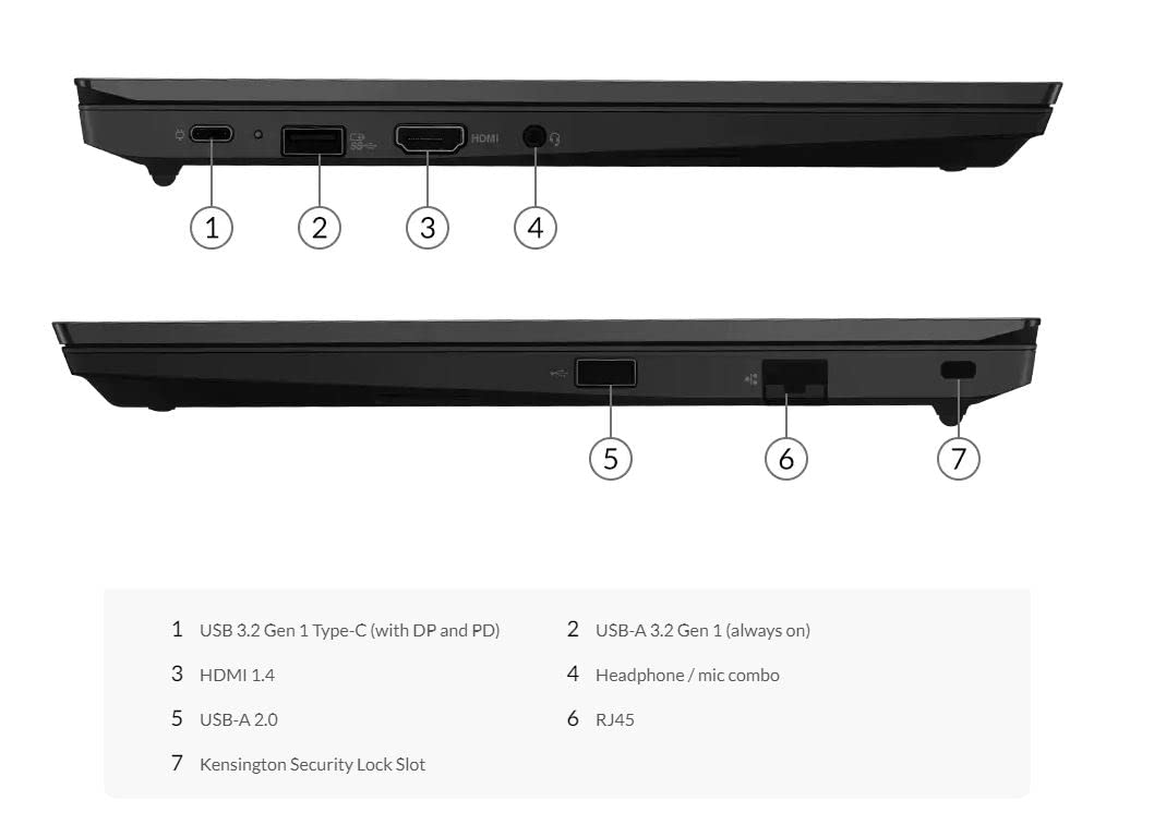 Lenovo ThinkPad E14 Gen 3 Business Laptop 2022 | 14" FHD Display | AMD Ryzen 7 5700U Radeon Graphics | 16GB DDR4 1TB M.2 NVMe SSD USB-C | Backlit Fingerprint WiFi 6 | Win 11 Pro TLG 32GB USB