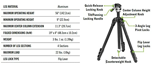 Vortex Optics Mountain Pass Tripod Kit | Aluminum Tripod & Pan Head