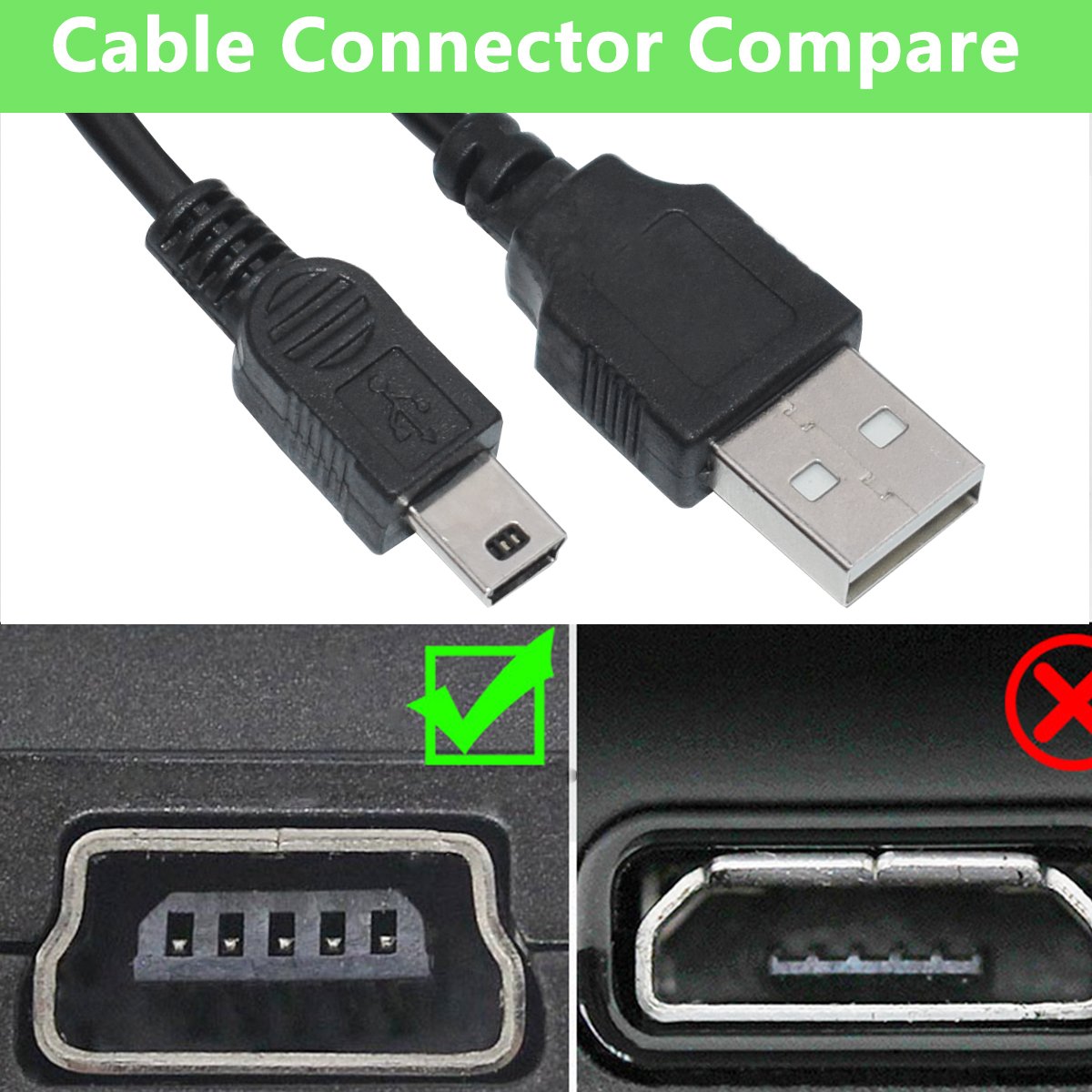 Sqrmekoko USB Interface Charging Data Transfer Cable Compatible with Canon PowerShot Digital Cameras & Camcorders (Black)