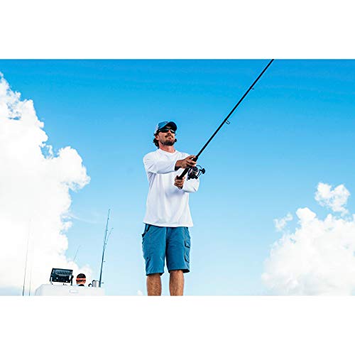 PENN® Fierce® III Reel