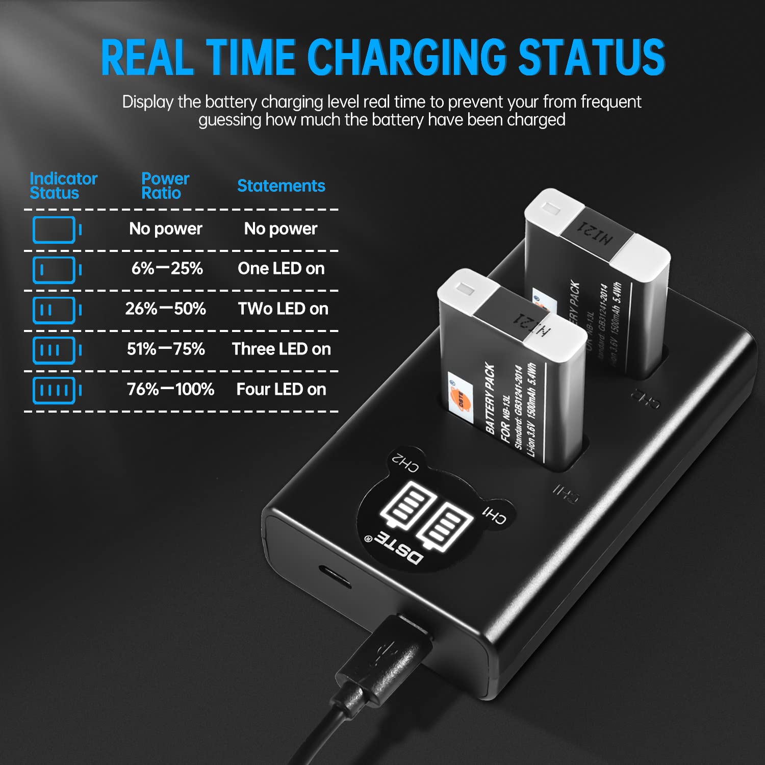 DSTE Replacement for 2 x NB-13L Battery + Dual USB Charger Compatible Canon PowerShot SX740 HS G5X G7X G9X G7 X Mark II G9X Mark II SX620 HS SX720 HS SX730 HS G1 X Mark III G5 X Mark II