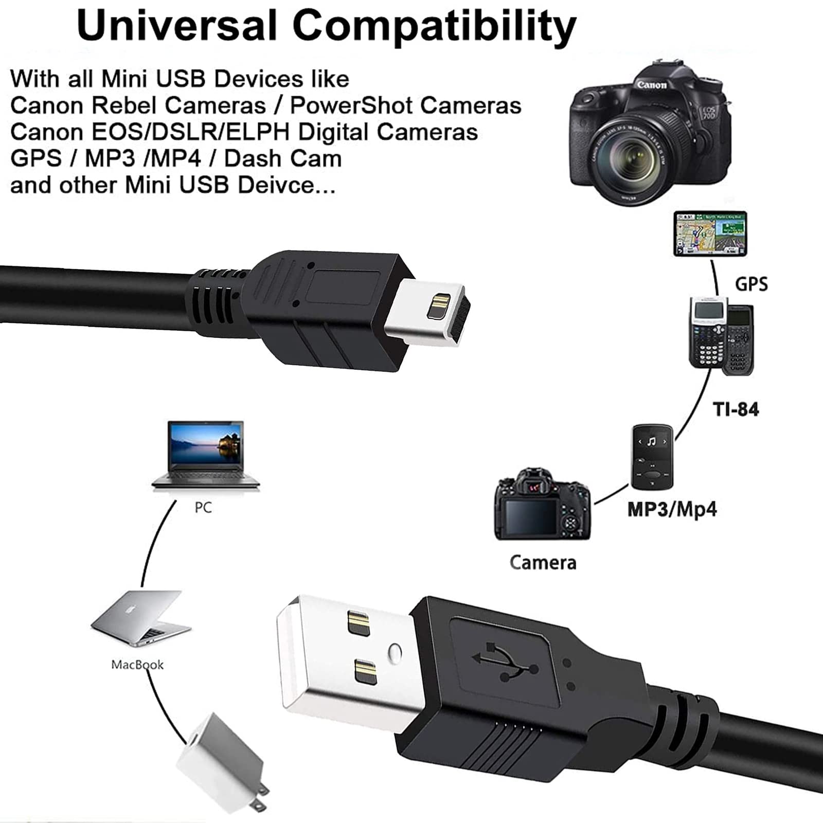Alitutumao Replacement TI-84 Plus Charging Cable Camera USB Cable Data Interface Cord Compatible with Canon PowerShot EOS DSLR Cameras, TI-84 Plus, TI-84 Plus C Silver Edition, TI 89 Titanium