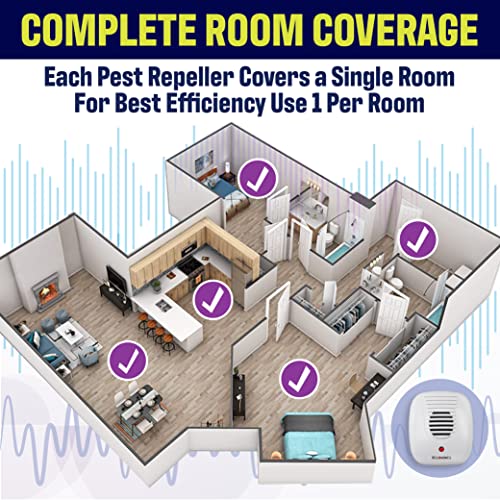 Bell + Howell Ultrasonic Pest Repeller Home Kit (Pack of 4), Ultrasonic Pest Repeller, Pest Repellent for Home, Bedroom, Office, Kitchen, Warehouse, Hotel, Safe for Human and Pet