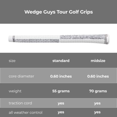 Wedge Guys DC Tour Golf Grips – 4 Grip Zones for Supreme Comfort & Control - All-Weather Performance Golf Club Grips Replacement for Regripping Wedges Drivers Irons Woods Hybrids, Midsize or Standard